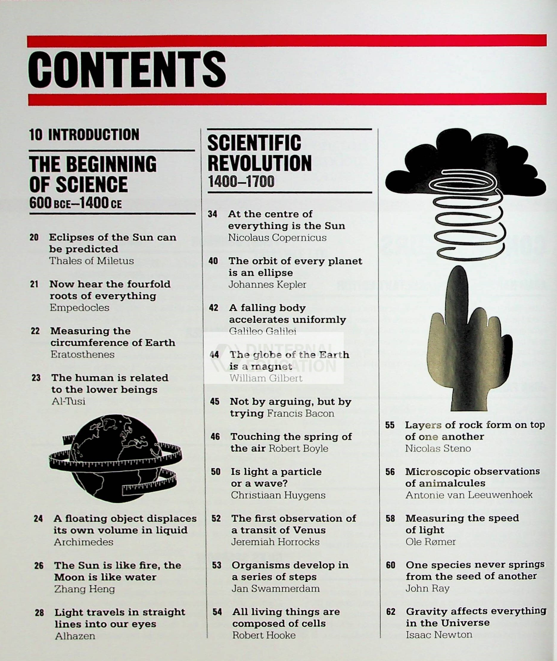 Big Ideas: Science Book 2014 Gift Ideas in English